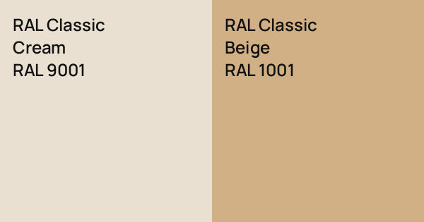 RAL Classic Cream vs. RAL Classic Beige comparison