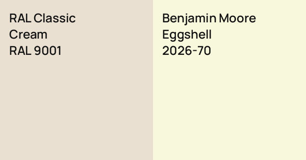 RAL Classic Cream vs. Benjamin Moore Eggshell comparison
