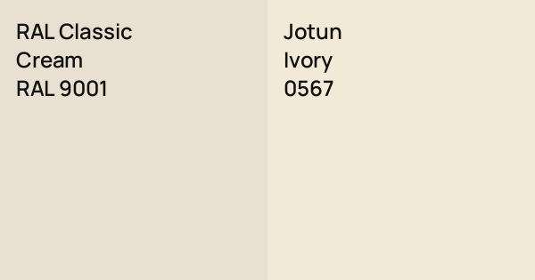 RAL Classic Cream vs. Jotun Ivory comparison