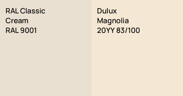 RAL Classic Cream vs. Dulux Magnolia comparison