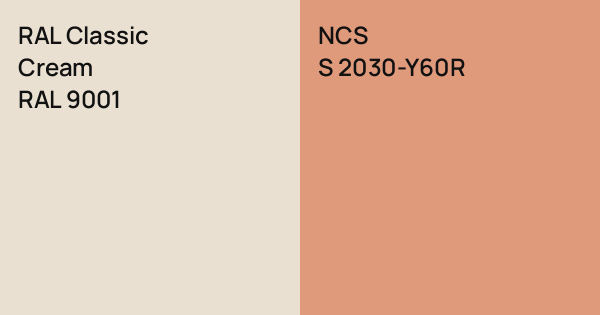 RAL Classic Cream vs. NCS S 2030-Y60R comparison