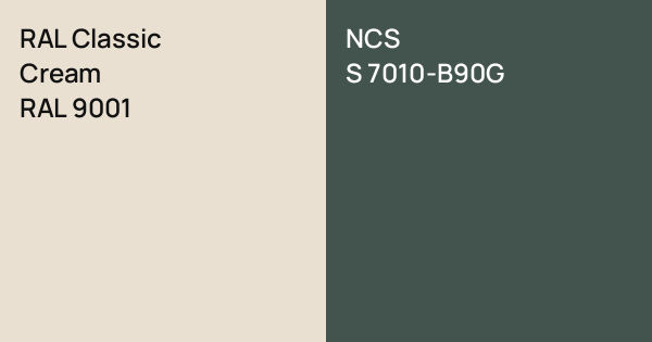 RAL Classic Cream vs. NCS S 7010-B90G comparison