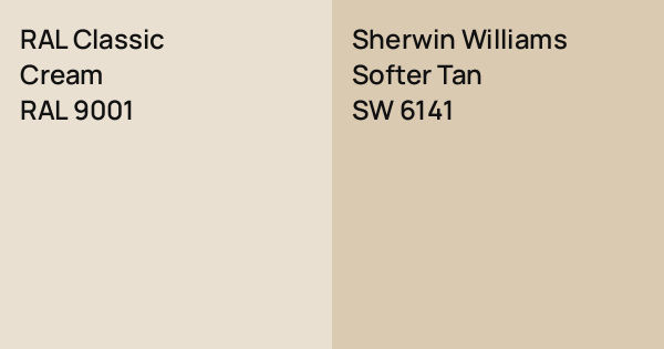 RAL Classic Cream vs. Sherwin Williams Softer Tan comparison