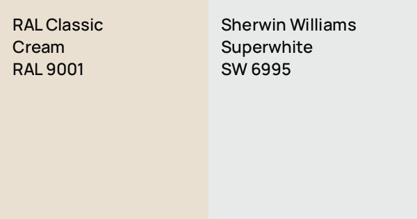 RAL Classic Cream vs. Sherwin Williams Superwhite comparison