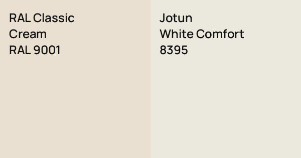 RAL Classic Cream vs. Jotun White Comfort comparison