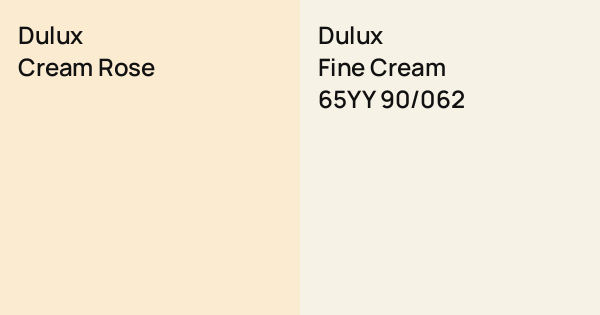 Dulux Cream Rose vs. Dulux Fine Cream comparison