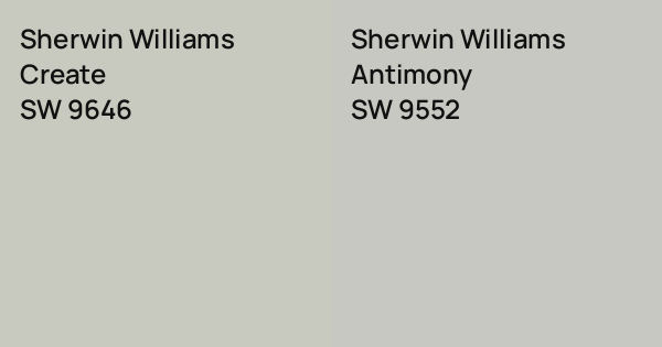 Sherwin Williams Create vs. Sherwin Williams Antimony comparison
