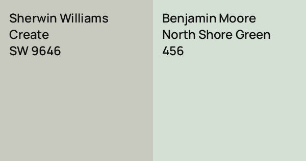 Sherwin Williams Create vs. Benjamin Moore North Shore Green comparison