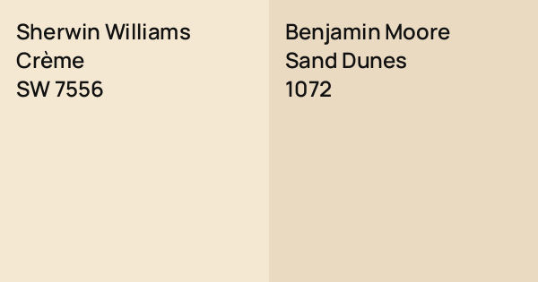 Sherwin Williams Crème vs. Benjamin Moore Sand Dunes comparison