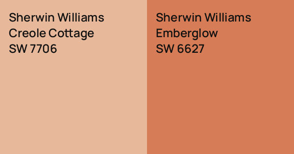 Sherwin Williams Creole Cottage vs. Sherwin Williams Emberglow comparison
