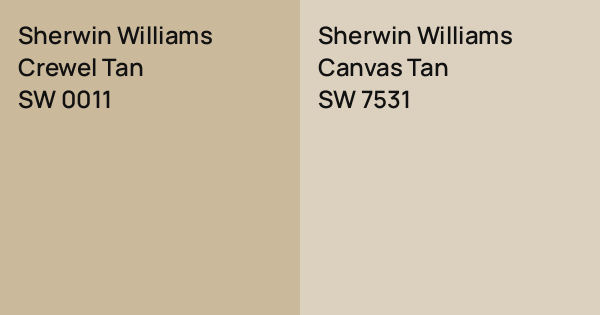 Sherwin Williams Crewel Tan vs. Sherwin Williams Canvas Tan comparison