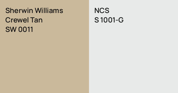 Sherwin Williams Crewel Tan vs. NCS S 1001-G comparison