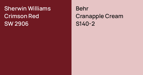 Sherwin Williams Crimson Red vs. Behr Cranapple Cream comparison