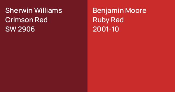 Sherwin Williams Crimson Red vs. Benjamin Moore Ruby Red comparison