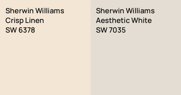 Sherwin Williams Crisp Linen vs. Sherwin Williams Aesthetic White ...