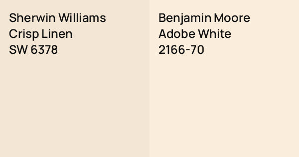 Sherwin Williams Crisp Linen vs. Benjamin Moore Adobe White comparison
