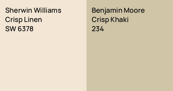 Sherwin Williams Crisp Linen vs. Benjamin Moore Crisp Khaki comparison