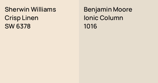 Sherwin Williams Crisp Linen vs. Benjamin Moore Ionic Column comparison