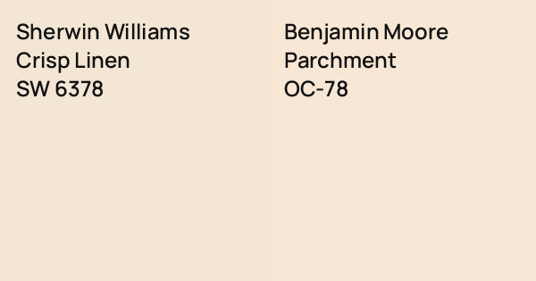 Sherwin Williams Crisp Linen vs. Benjamin Moore Parchment comparison