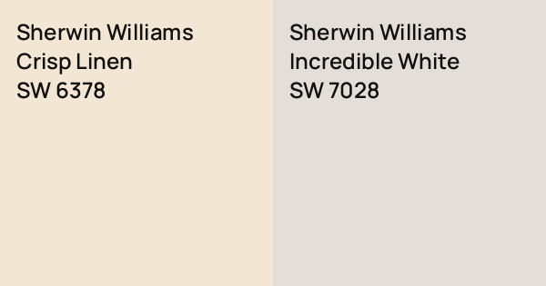 Sherwin Williams Crisp Linen vs. Sherwin Williams Incredible White ...