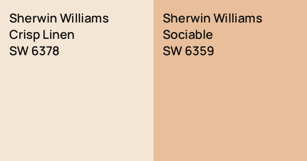 Sherwin Williams Crisp Linen vs. Sherwin Williams Sociable comparison