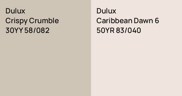 Dulux Crispy Crumble vs. Dulux Caribbean Dawn 6 comparison
