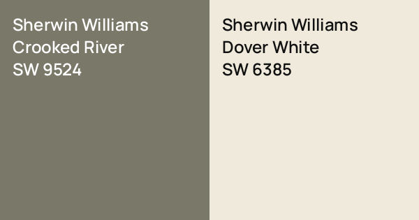 Sherwin Williams Crooked River vs. Sherwin Williams Dover White comparison
