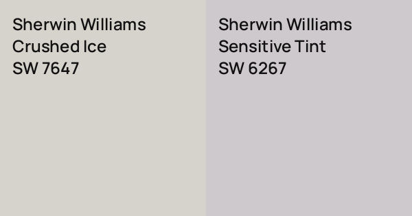Sherwin Williams Crushed Ice vs. Sherwin Williams Sensitive Tint comparison