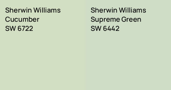 Sherwin Williams Cucumber vs. Sherwin Williams Supreme Green comparison