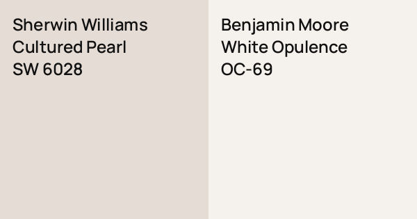 Sherwin Williams Cultured Pearl vs. Benjamin Moore White Opulence ...