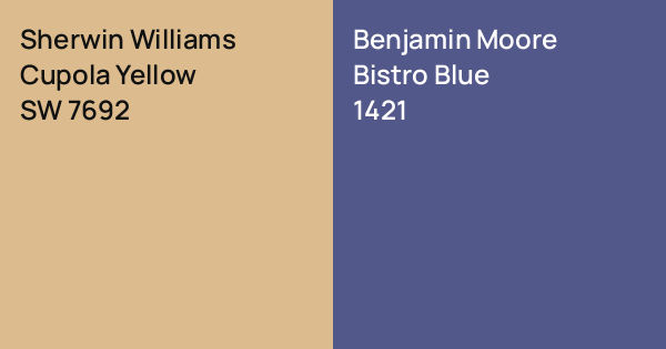 Sherwin Williams Cupola Yellow vs. Benjamin Moore Bistro Blue comparison