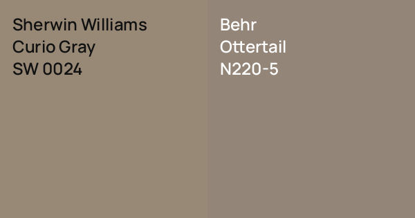 Sherwin Williams Curio Gray vs. Behr Ottertail comparison