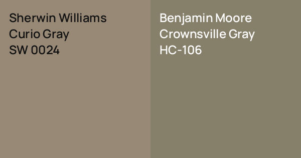 Sherwin Williams Curio Gray vs. Benjamin Moore Crownsville Gray comparison