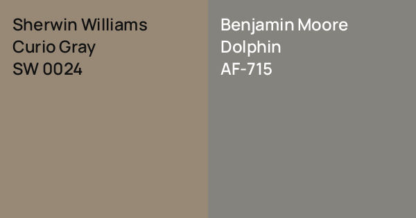 Sherwin Williams Curio Gray vs. Benjamin Moore Dolphin comparison