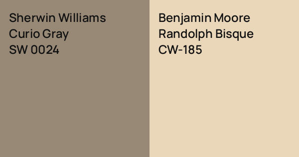 Sherwin Williams Curio Gray vs. Benjamin Moore Randolph Bisque comparison