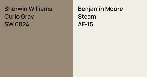 Sherwin Williams Curio Gray vs. Benjamin Moore Steam comparison