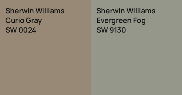 Sherwin Williams Curio Gray vs. Sherwin Williams Evergreen Fog comparison