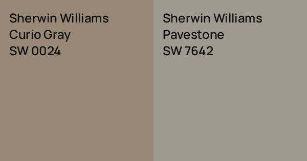 Sherwin Williams Curio Gray vs. Sherwin Williams Pavestone comparison