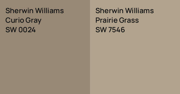 Sherwin Williams Curio Gray vs. Sherwin Williams Prairie Grass comparison
