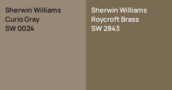 Sherwin Williams Curio Gray vs. Sherwin Williams Roycroft Brass comparison
