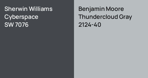 Sherwin Williams Cyberspace vs. Benjamin Moore Thundercloud Gray comparison