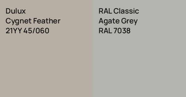 Dulux Cygnet Feather vs. RAL Classic Agate Grey comparison