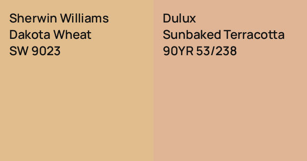 Sherwin Williams Dakota Wheat vs. Dulux Sunbaked Terracotta comparison