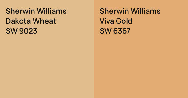 Sherwin Williams Dakota Wheat vs. Sherwin Williams Viva Gold comparison