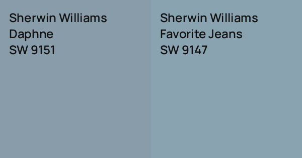 Sherwin Williams Daphne vs. Sherwin Williams Favorite Jeans comparison