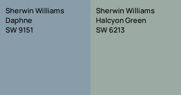 Sherwin Williams Daphne vs. Sherwin Williams Halcyon Green comparison
