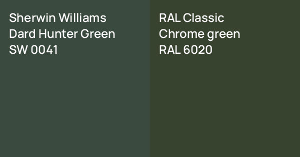 Sherwin Williams Dard Hunter Green vs. RAL Classic Chrome green comparison