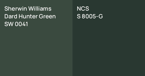 Sherwin Williams Dard Hunter Green vs. NCS S 8005-G comparison