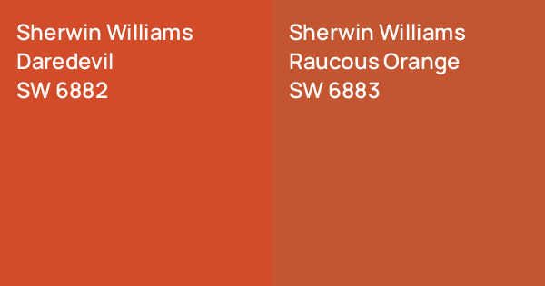 Sherwin Williams Daredevil vs. Sherwin Williams Raucous Orange comparison