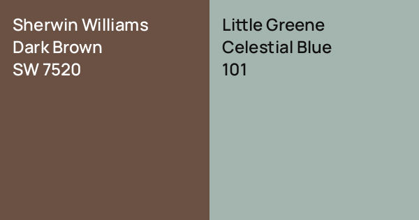 Sherwin Williams Dark Brown vs. Little Greene Celestial Blue comparison